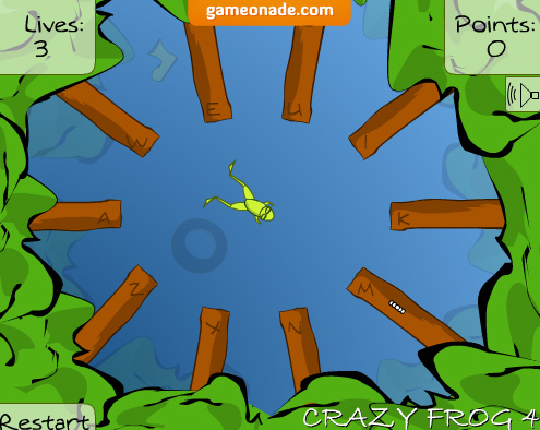 Jutarnji list - Luda žaba