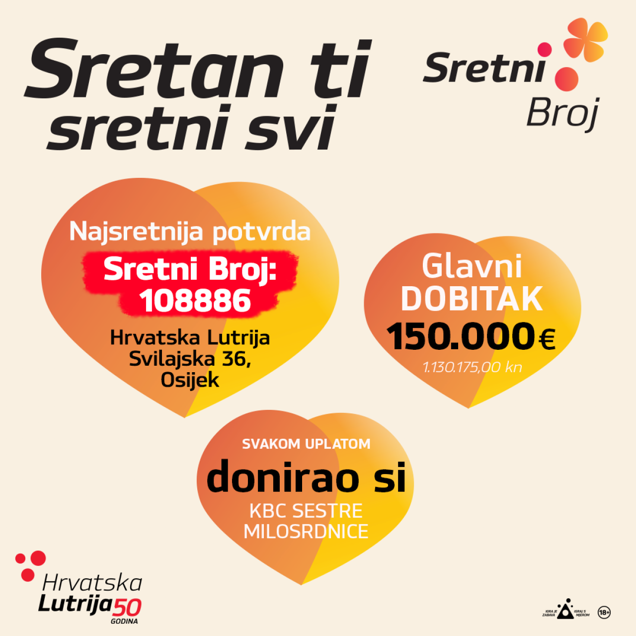 Jutarnji list - Glavni dobitak igre Sretni Broj od 150.000 € odlazi u Osijek