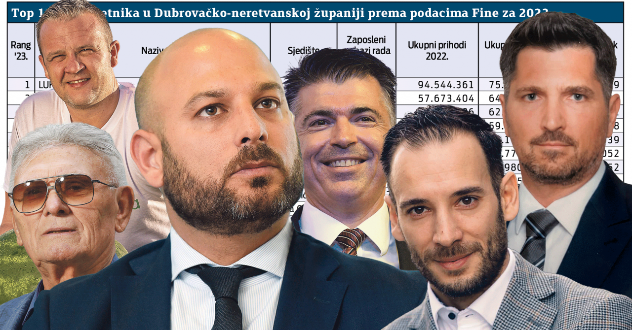 Jutarnji list - Ovo je Top 100 tvrtki u Dubrovačko-neretvanskoj županiji: Zanimljiva je ...